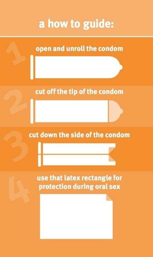 What Is A Dental Dam And Why Should I Use It Yourtango